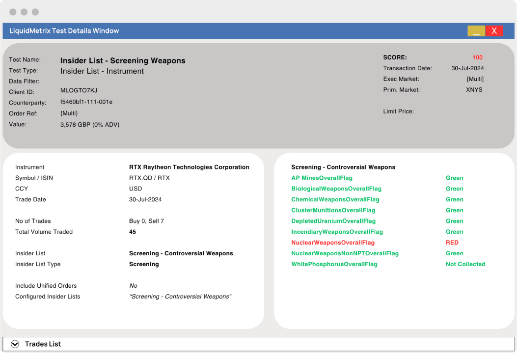 Revolutionizing Trade Surveillance | ISS